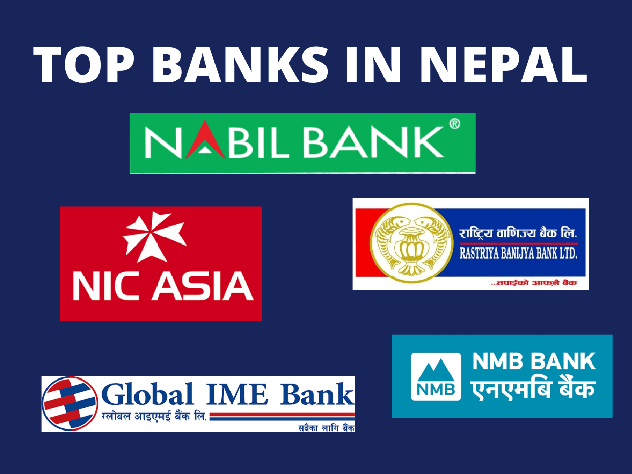 Top 10 Banks In Nepal : Banking Nepal | Ictkhabar